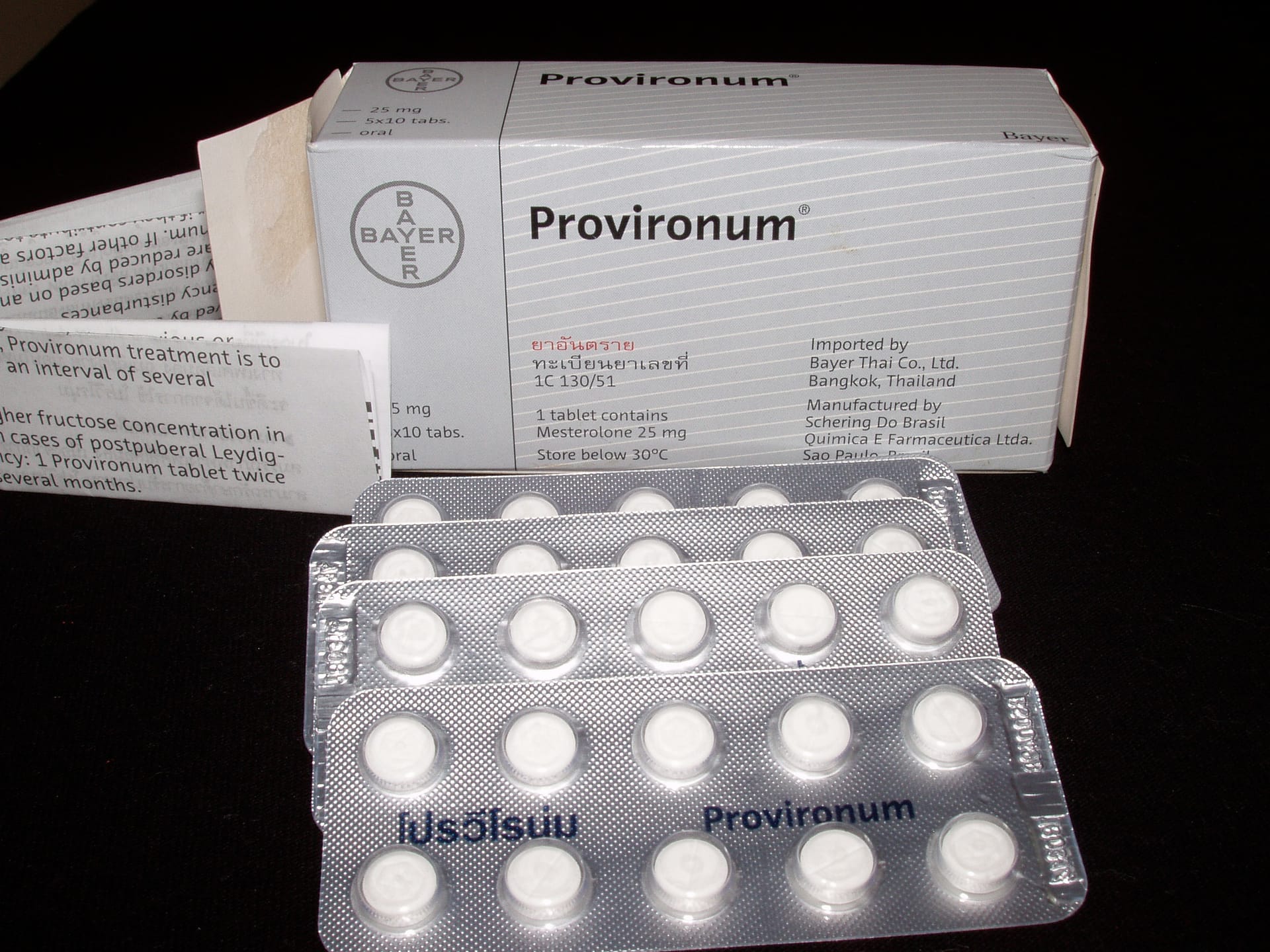 Proviron - Anabolic Insights